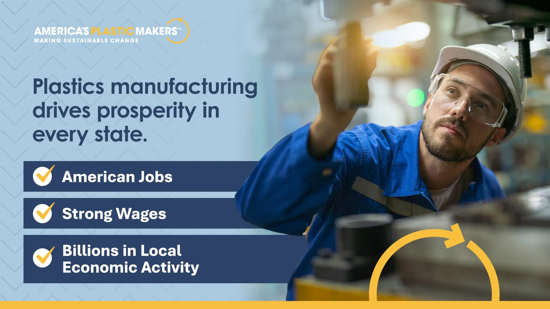 U.S. Plastics Industry Helps Power $1.1 Trillion in Economic Output ...