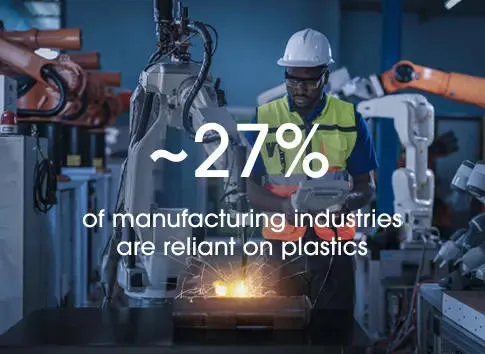 American Plastics - America's Plastic Makers